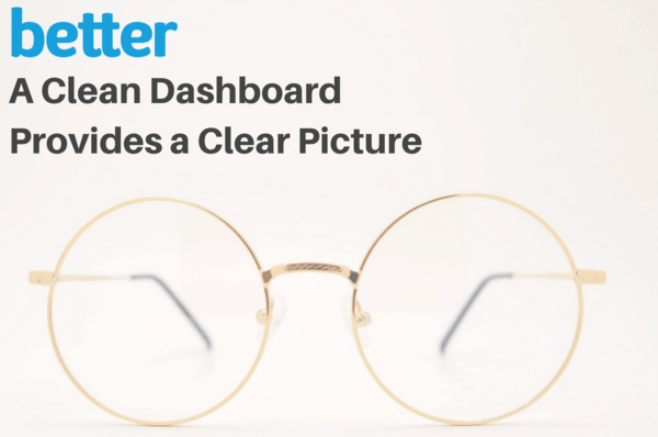 Why Good Clean Salesforce Data Is Important - Better Partners